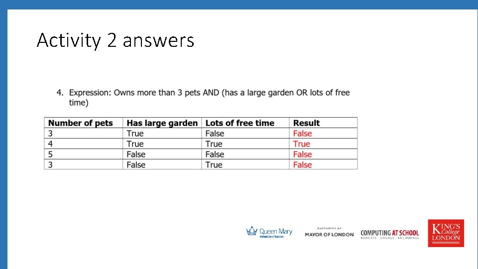 Teaching KS 3 Computing Session 4 Theory Boolean