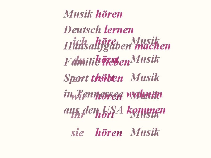 Beginning German Verb Conjugation Verb Phrases to listen