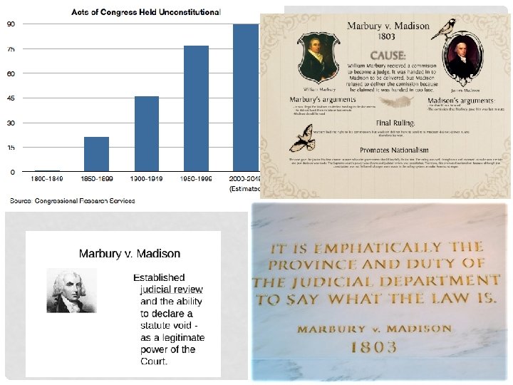 THE CONSTITUTION CHAPTER 3 BASIC PRINCIPLES CHAPTER 3