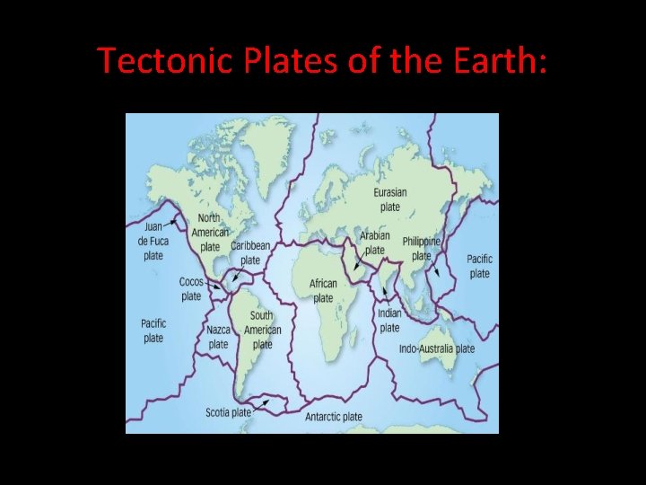 Plate Tectonics Unit LO Describe forces that shape