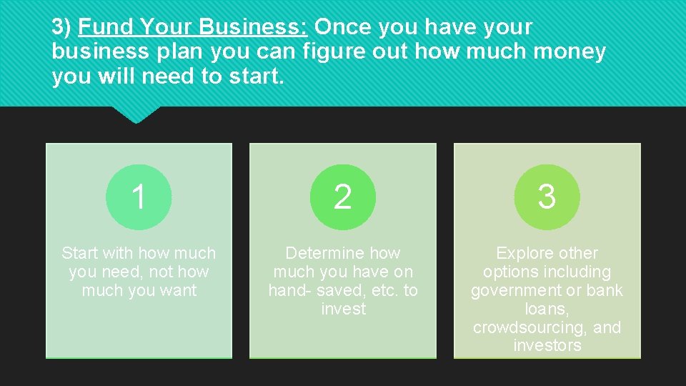 Starting Your Business A Step by Step Guide