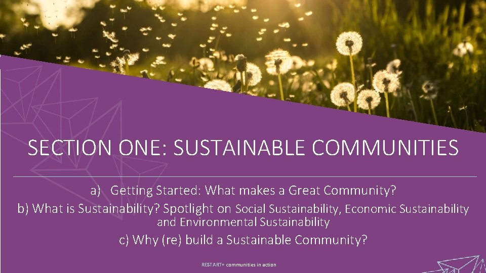 Module 1 Introduction to Building Sustainable Communities www