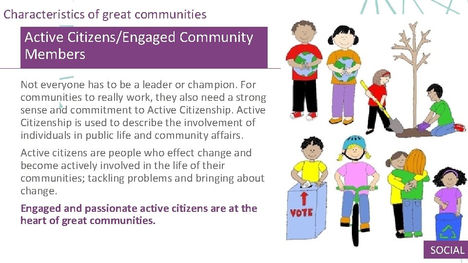 Module 1 Introduction to Building Sustainable Communities www