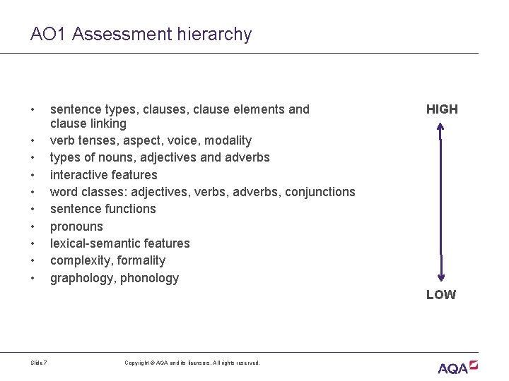Alevel English Language A Feedback on Unit 1