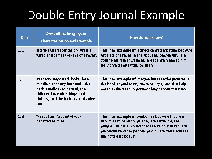 Agenda 1 Bellringer 2 Photo reaction activity 3