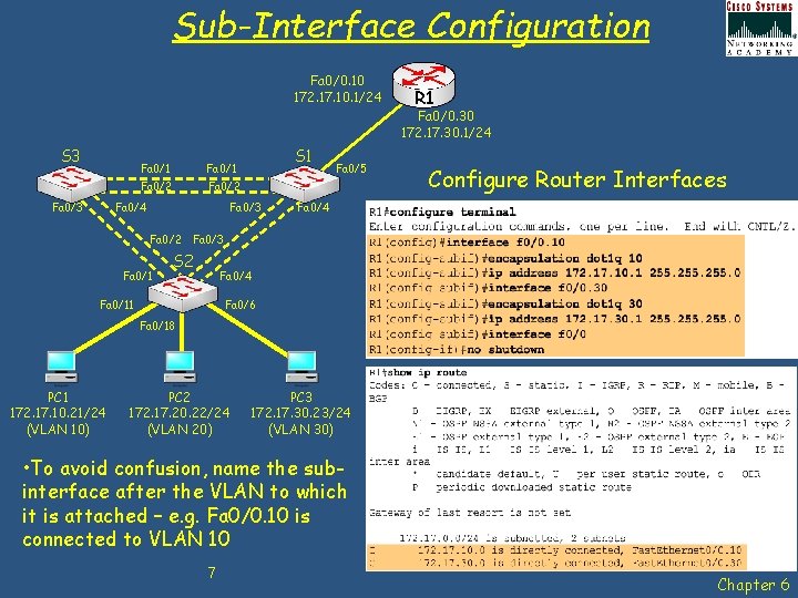Chap 6 Implement InterVLAN Routing Learning Objectives Explain