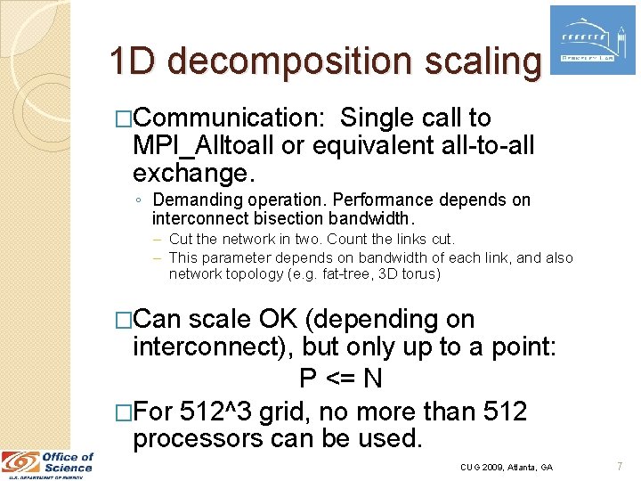 AutoTuning Distributed Memory 3 Dimensional Fast Fourier Transforms