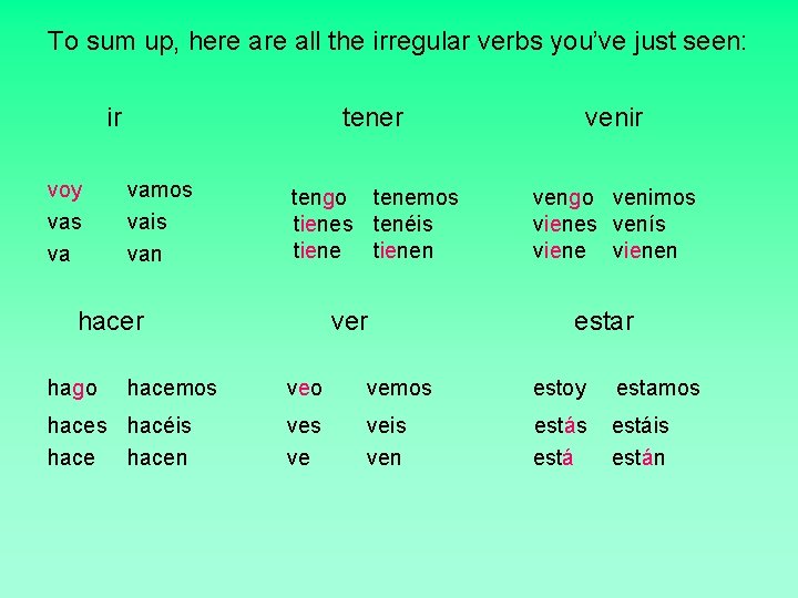 Irregular Verbs I All of the following verbs