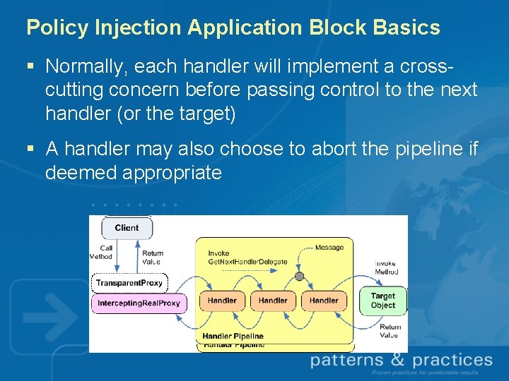 Introducing the Policy Injection Application Block Agenda Enterprise