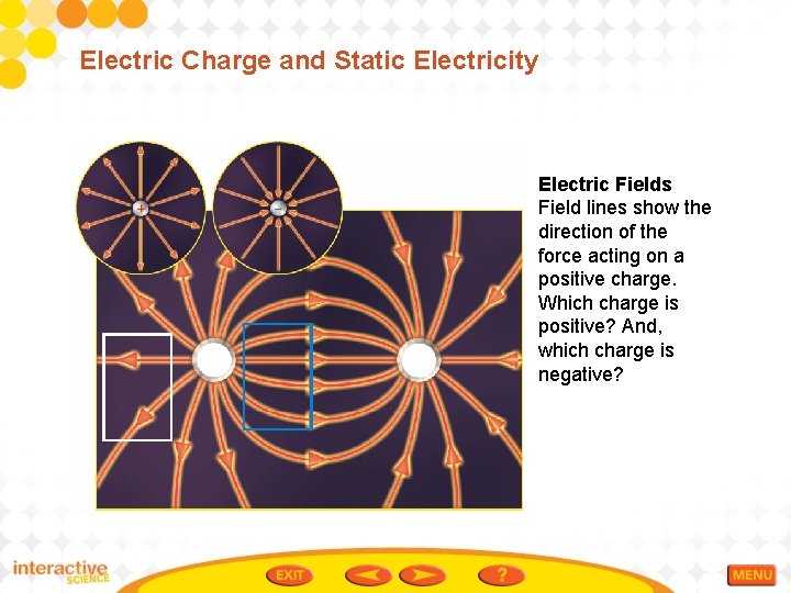 Electricity Table of Contents Electric Charge and Static