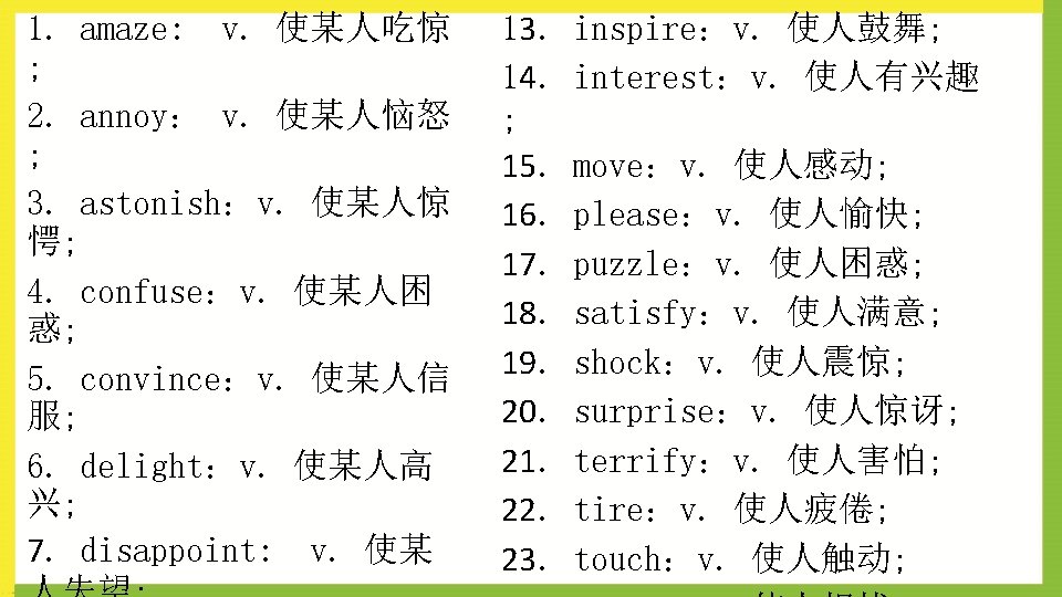 Module 6 unit 3 vocabulary Word transformation The