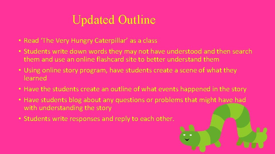 Very Hungry Caterpillar Vocabulary Storyboard Basics Subject English