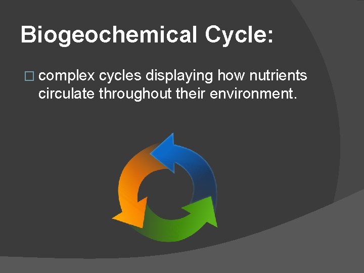 BIOGEOCHEMICAL CYCLES VOCABULARY Law of Conservation of Mass