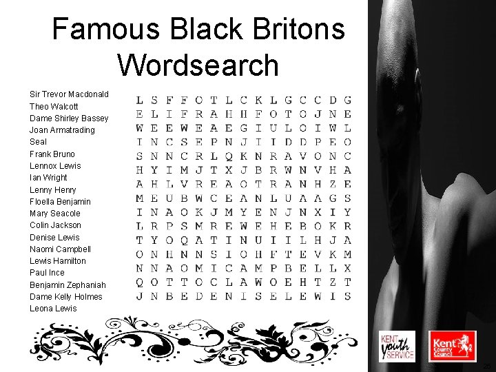 Celebrating Black History Month October Information Resource Pack