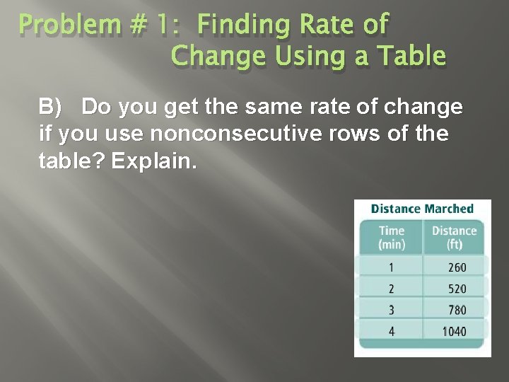 CHAPTER 5 LINEAR FUNCTIONS Describing Lines Using Algebra