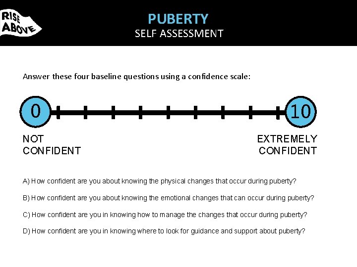 PUBERTY Learning objectives We are learning about the