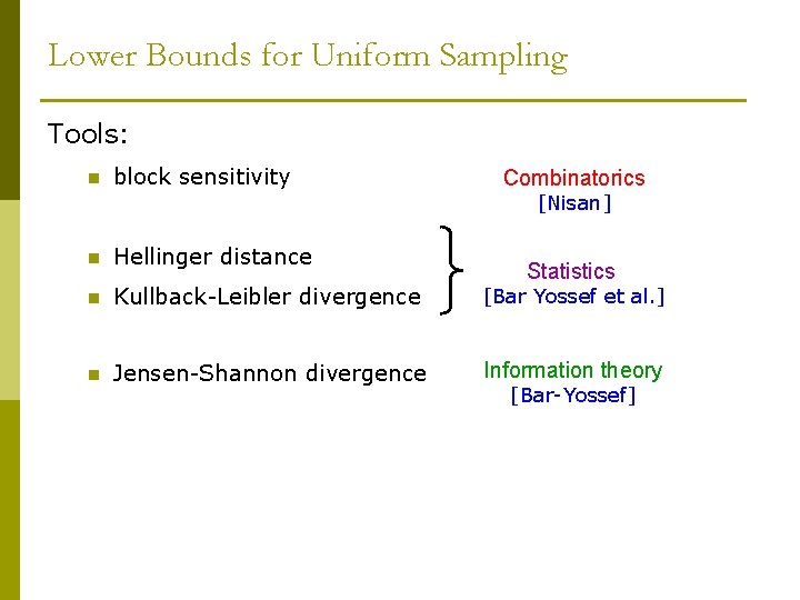 Lower Bounds for Massive Dataset Algorithms T S