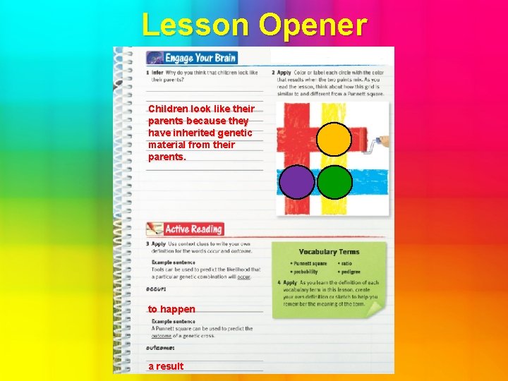 Learning Objectives I can use a Punnett Square