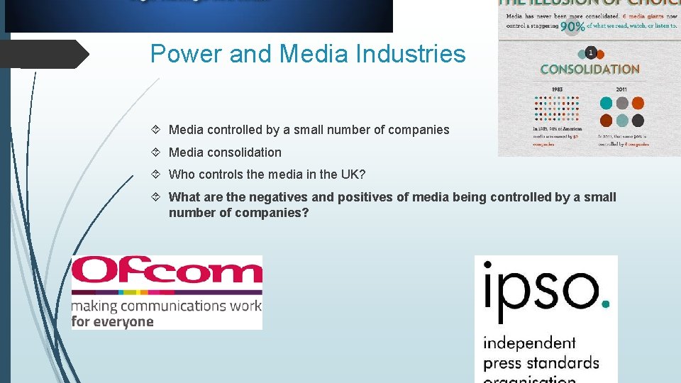 Power and Media Industries by Curran Seaton L