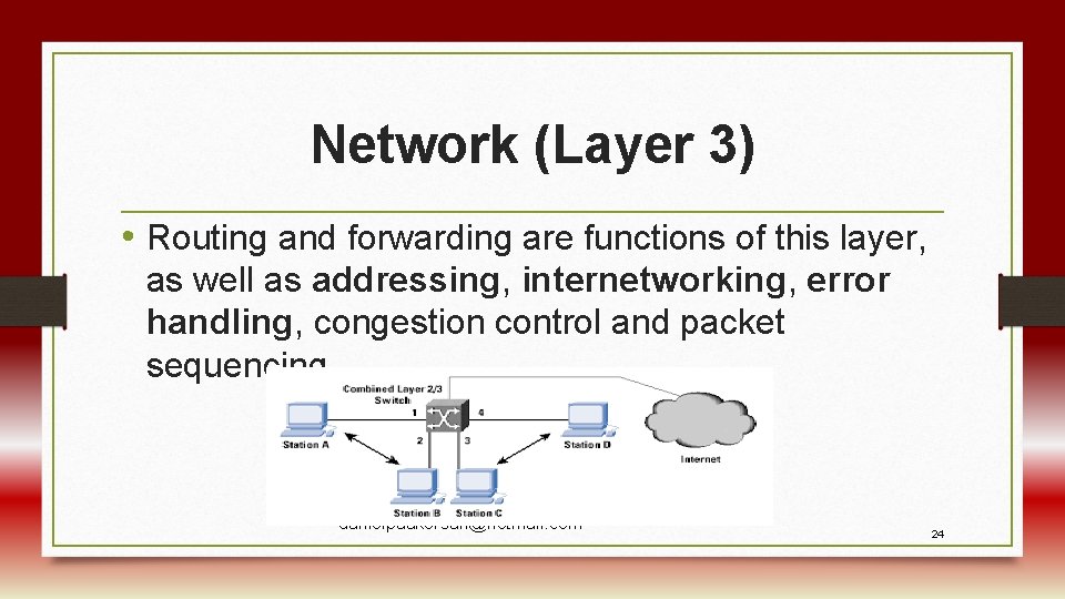 Physical Layer and Media The OSI Model EBS