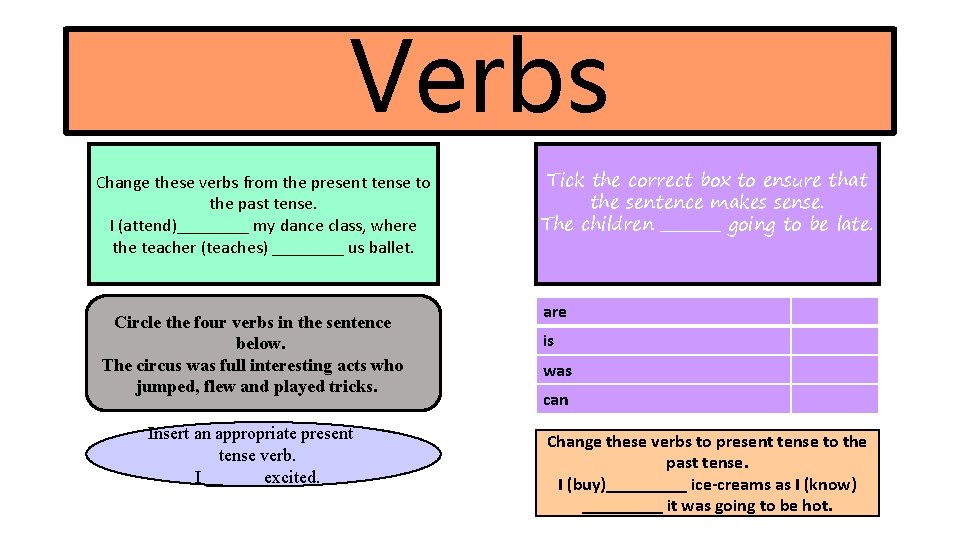 WritingGPS Verbs Verbs Change these verbs from the