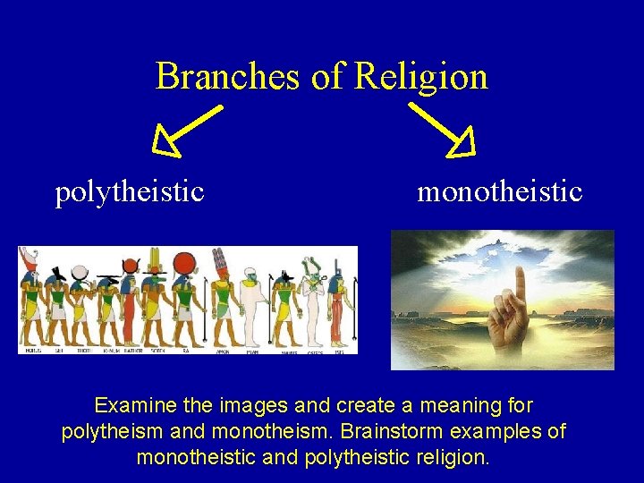 Belief Systems Branches of Religion polytheistic monotheistic Examine