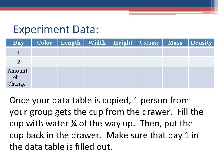 Gummy Bear Lab Bell Ringer Draw a gummy