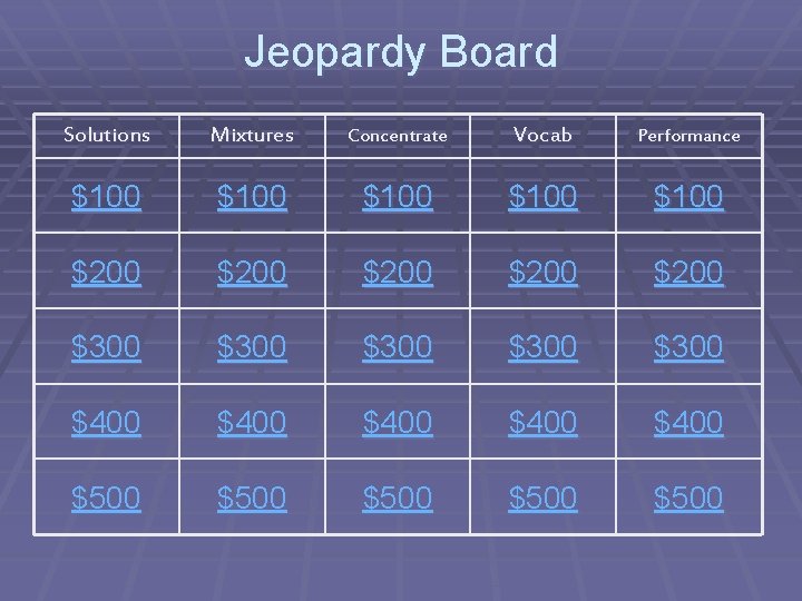 Mixtures and Solutions JEOPARDY Jeopardy Board Solutions Mixtures