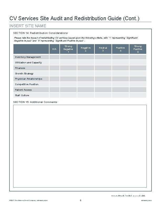 CV Services Site Audit and Redistribution Guide Supporting
