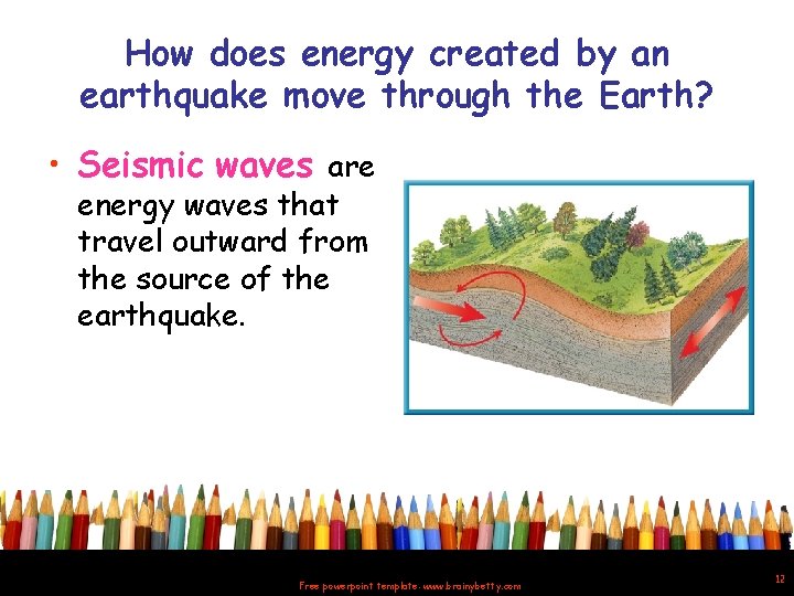 Goal 9 Quaking Shaking Earth All about Earthquakes