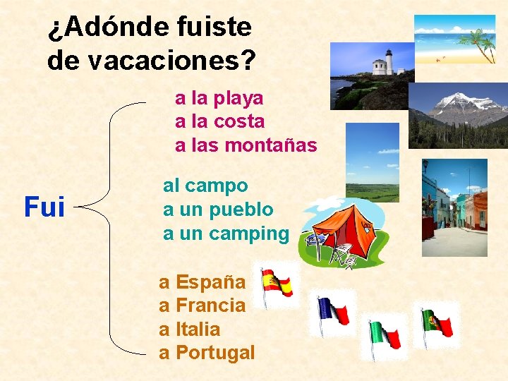 Learning Objective Be able to answer questions on