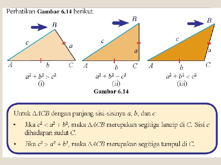Jenis segitiga Jika a b c adalah sisisisi