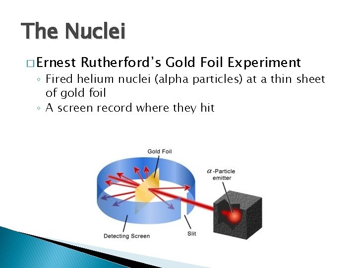 Atoms The Building Blocks of Matter Chapter 3