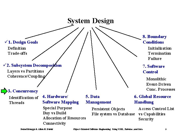 Using UML Patterns and Java ObjectOriented Software Engineering