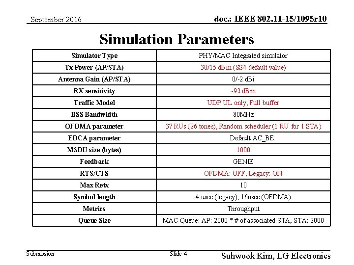 doc IEEE 802 11 151095 r 10 September