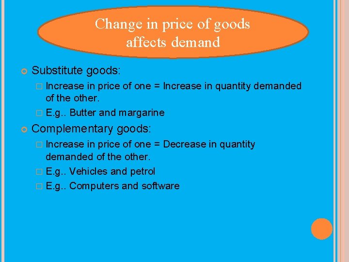 CHAPTER 2 The basics of SUPPLY AND DEMAND