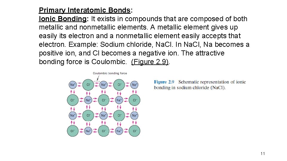 Chapter 2 Atomic Structure And Interatomic Bonding Atomic