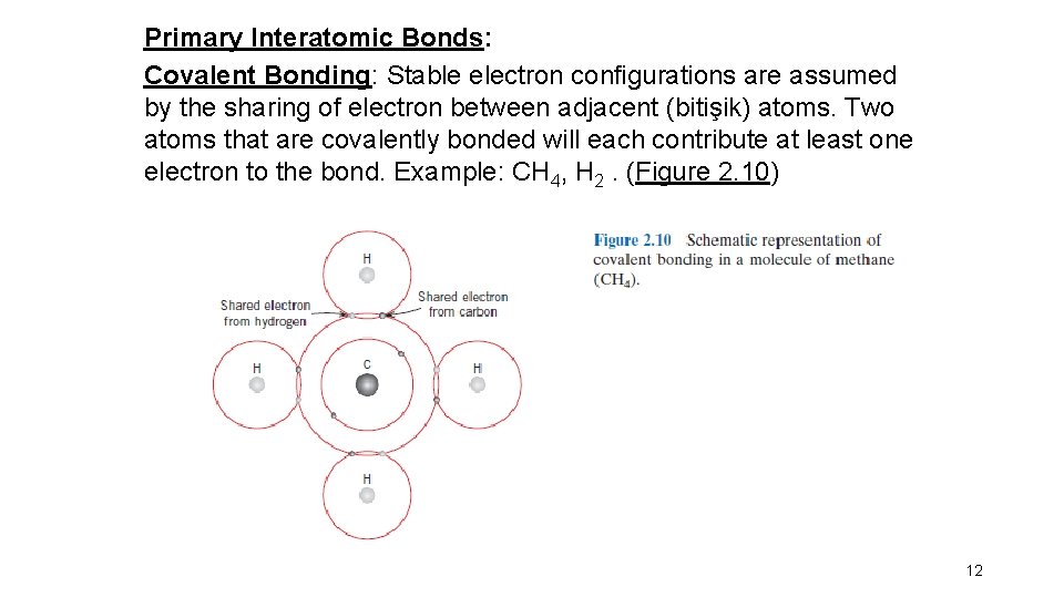 Chapter 2 Atomic Structure And Interatomic Bonding Atomic