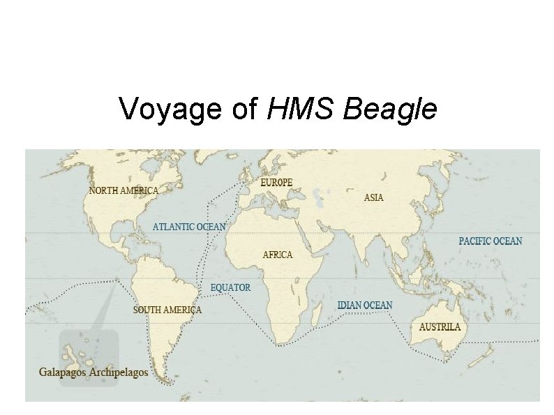 Charles Darwin And the voyage of HMS Beagle