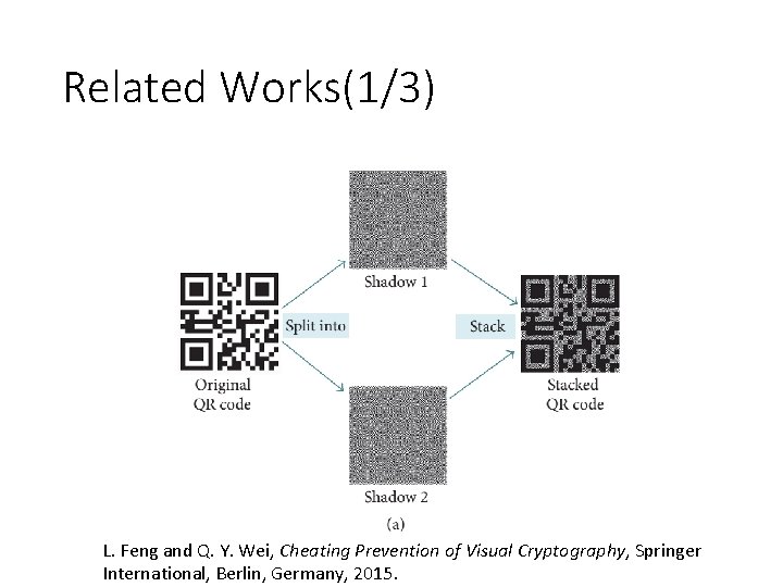 Multiple Schemes For Mobile Payment Authentication Using Qr 8800