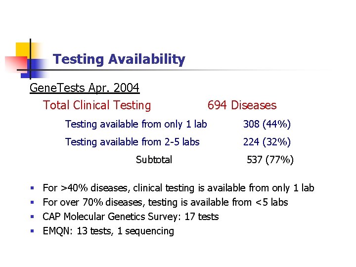 Overview of Laboratory Genetic Testing for Rare Diseases