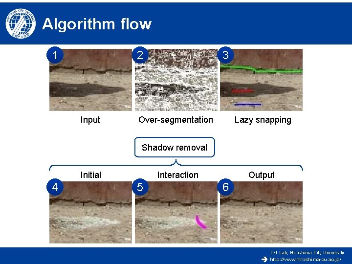 All images are compressed Computer Graphics Laboratory Hiroshima