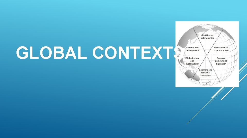 USING STRATEGIES FROM THE INTERNATIONAL BACCALAUREATE PROGRAM IN