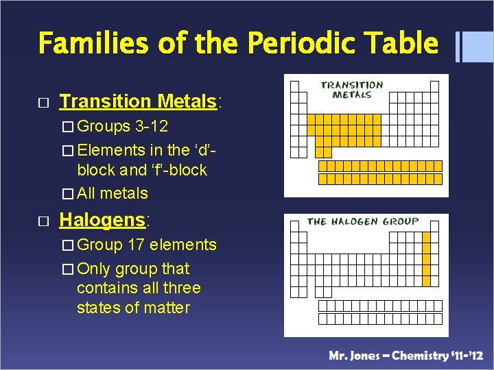 The Periodic Table History of the Periodic Table