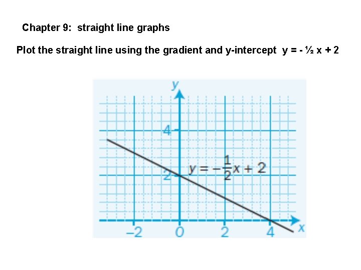 KUS objectives BAT Use the rules of indices