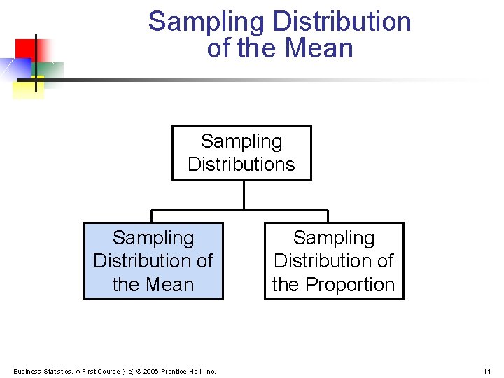 Business Statistics A First Course 4 th Edition