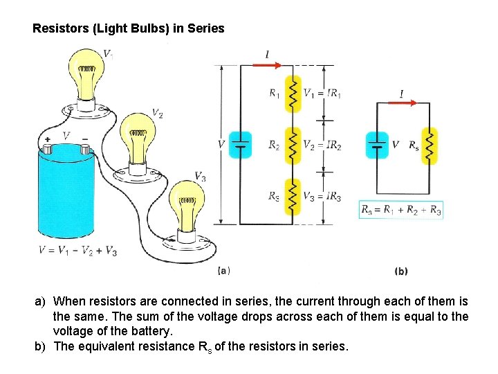 AP Physics I Basic Electric Circuits Chapter 18