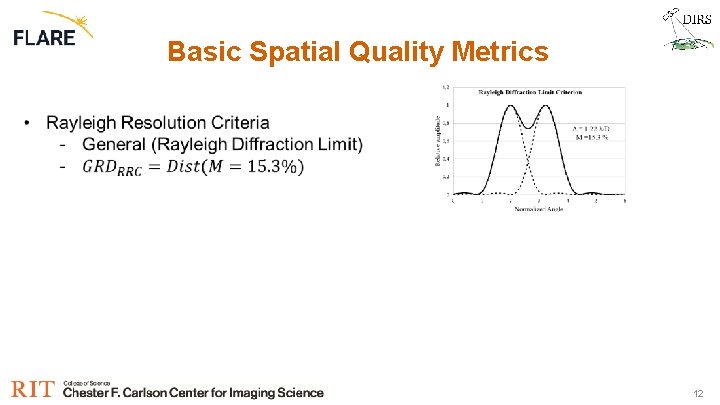 Defining an Image Quality Technique based on the