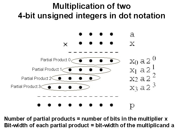 ECE 448 Lab 2 Implementing Combinational and Sequential