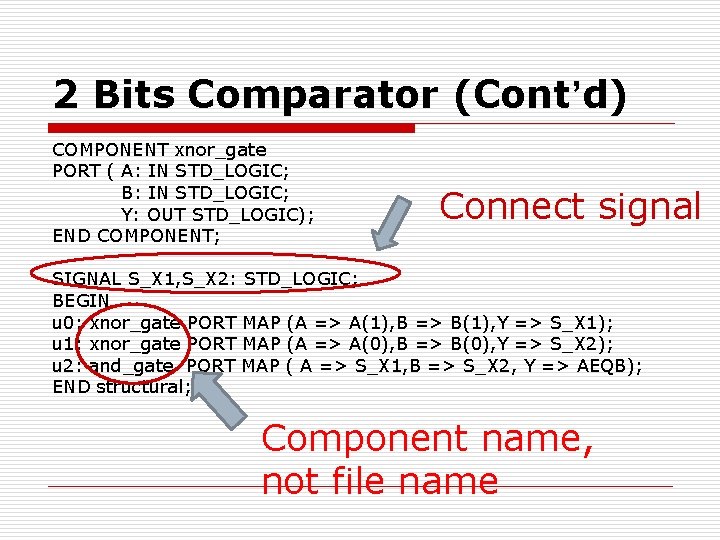 Programmable Logic System Design Lab 02 Design Entry